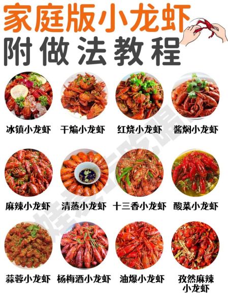卤水小龙虾怎么做_卤水小龙虾配方比例-第1张图片-山城妙识