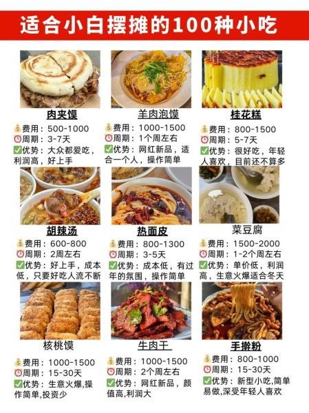 西安小吃培训学校哪家好_学费一般多少钱-第1张图片-山城妙识