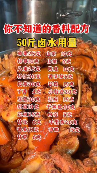 自制卤水怎么做_卤水配方比例是多少-第2张图片-山城妙识