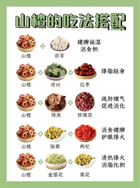 吃山楂降甘油三酯最快的方法_山楂怎么吃降血脂效果最好-第1张图片-山城妙识 吃山楂降甘油三酯最快的方法_山楂怎么吃降血脂效果最好-第1张图片-山城妙识