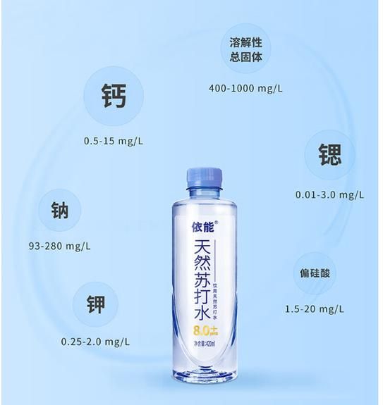 碱性水是什么水_长期喝碱性水好吗-第3张图片-山城妙识