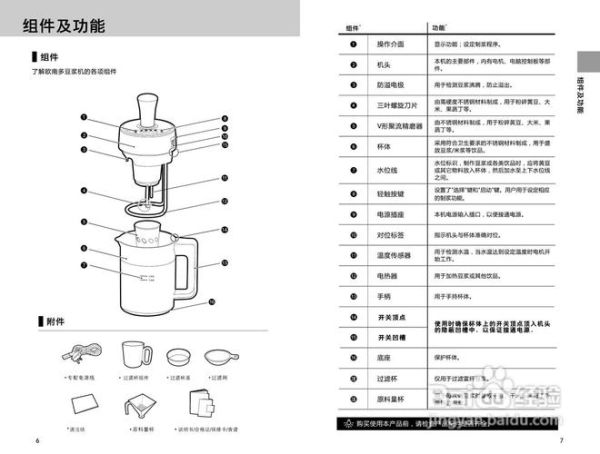 豆浆机怎么用_豆浆机使用步骤-第2张图片-山城妙识 豆浆机怎么用_豆浆机使用步骤-第2张图片-山城妙识