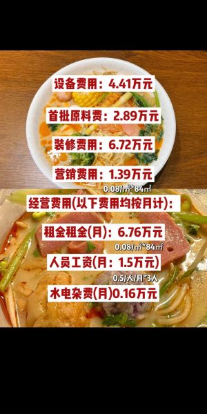 骨汤麻辣烫配料有哪些_骨汤麻辣烫怎么做才好吃-第3张图片-山城妙识 骨汤麻辣烫配料有哪些_骨汤麻辣烫怎么做才好吃-第3张图片-山城妙识