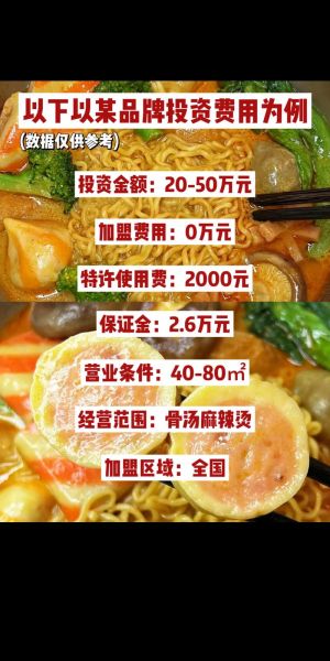 骨汤麻辣烫配料有哪些_骨汤麻辣烫怎么做才好吃-第2张图片-山城妙识 骨汤麻辣烫配料有哪些_骨汤麻辣烫怎么做才好吃-第2张图片-山城妙识