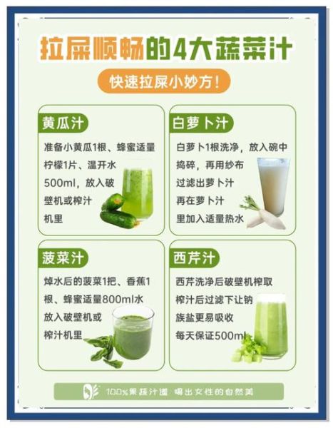 蔬菜汁搭配大全表_哪些蔬菜不能一起榨汁-第2张图片-山城妙识