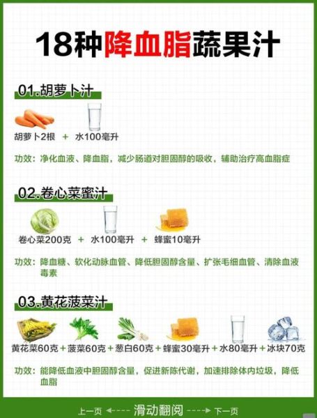 蔬菜汁搭配大全表_哪些蔬菜不能一起榨汁-第3张图片-山城妙识