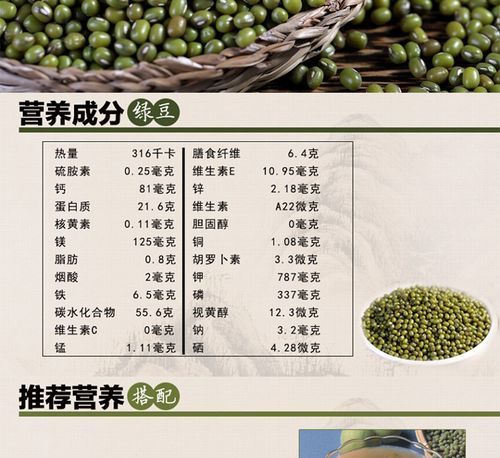 绿豆营养成分_绿豆热量高吗-第1张图片-山城妙识 绿豆营养成分_绿豆热量高吗-第1张图片-山城妙识