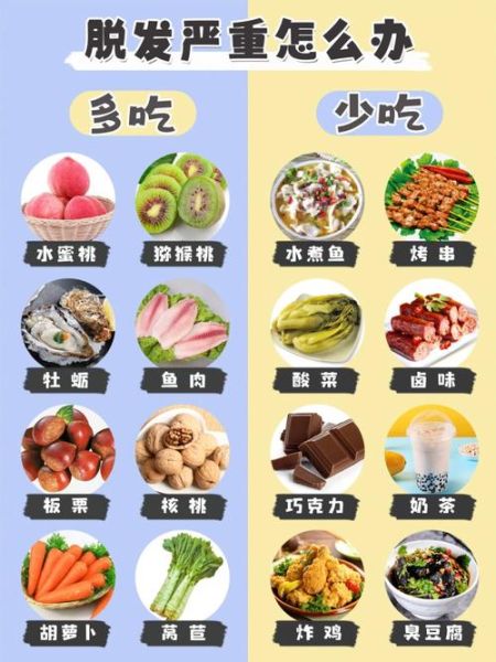 脱发吃什么好_脱发吃什么食物能改善-第2张图片-山城妙识 脱发吃什么好_脱发吃什么食物能改善-第2张图片-山城妙识