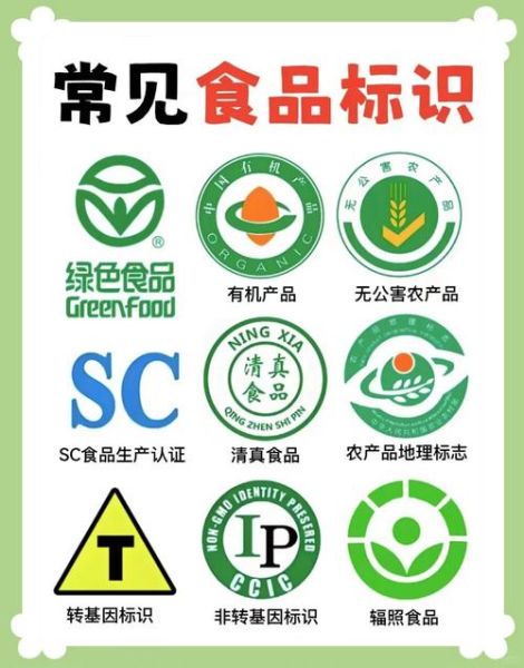 食品安全认证标志有哪些_如何识别真假-第1张图片-山城妙识 食品安全认证标志有哪些_如何识别真假-第1张图片-山城妙识