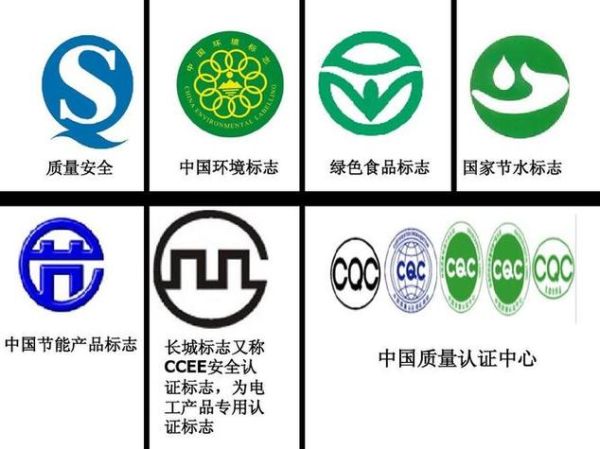 食品安全认证标志有哪些_如何识别真假-第3张图片-山城妙识 食品安全认证标志有哪些_如何识别真假-第3张图片-山城妙识