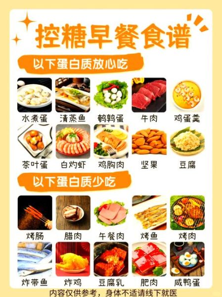血糖高吃什么早餐_血糖高午餐晚餐食谱-第1张图片-山城妙识 血糖高吃什么早餐_血糖高午餐晚餐食谱-第1张图片-山城妙识