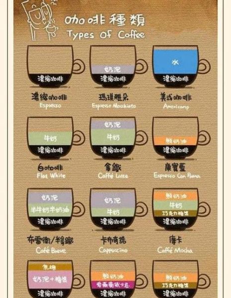 莫吉托配方图解_莫吉托怎么做-第3张图片-山城妙识 莫吉托配方图解_莫吉托怎么做-第3张图片-山城妙识