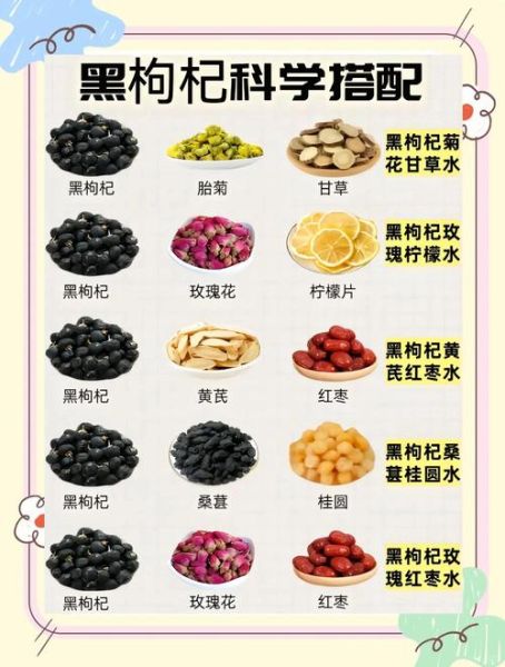 黑枸杞茶的功效与作用_黑枸杞茶怎么喝最好-第1张图片-山城妙识 黑枸杞茶的功效与作用_黑枸杞茶怎么喝最好-第1张图片-山城妙识