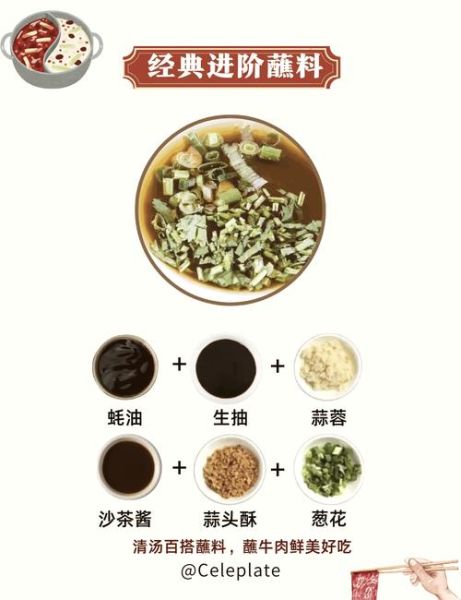 日式牛肉火锅调味汁怎么用_涮锅蘸料比例怎么调-第2张图片-山城妙识 日式牛肉火锅调味汁怎么用_涮锅蘸料比例怎么调-第2张图片-山城妙识