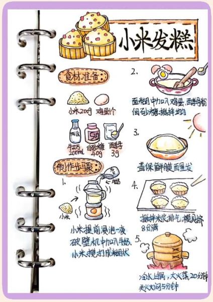 小米面发糕怎么做_小米面发糕比例是多少-第1张图片-山城妙识 小米面发糕怎么做_小米面发糕比例是多少-第1张图片-山城妙识