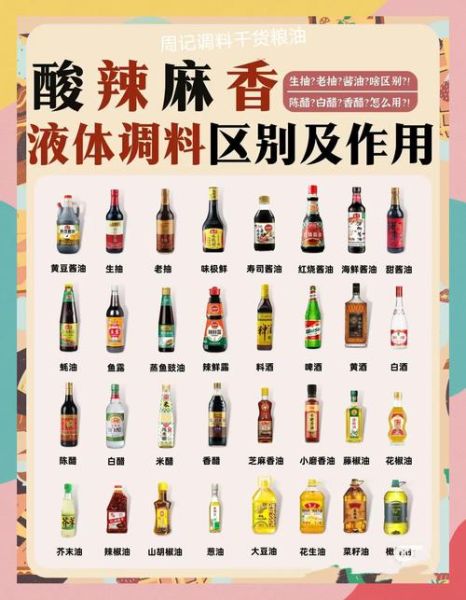 调料大全图片有哪些_如何快速识别常用调料-第1张图片-山城妙识