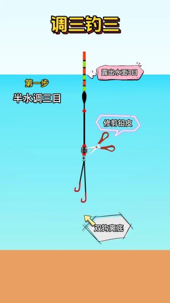鱼漂怎么调_调漂的正确方法-第3张图片-山城妙识 鱼漂怎么调_调漂的正确方法-第3张图片-山城妙识