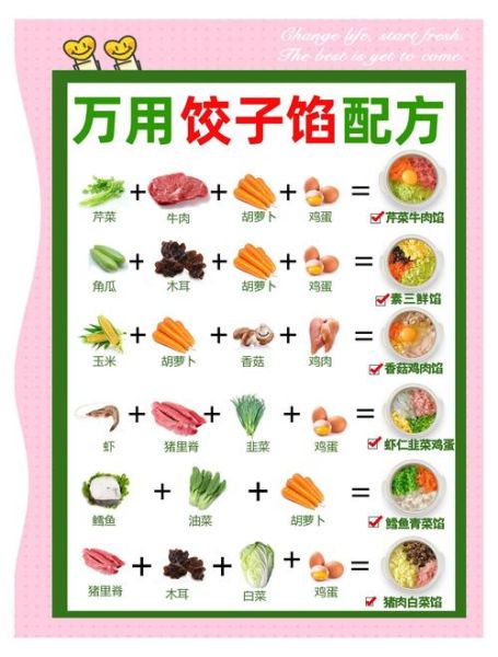 馄饨馅怎么调最好吃_十种馄饨馅做法大全-第1张图片-山城妙识 馄饨馅怎么调最好吃_十种馄饨馅做法大全-第1张图片-山城妙识