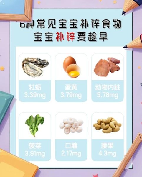 含锌的食物有哪些_缺锌吃什么补得快-第3张图片-山城妙识 含锌的食物有哪些_缺锌吃什么补得快-第3张图片-山城妙识