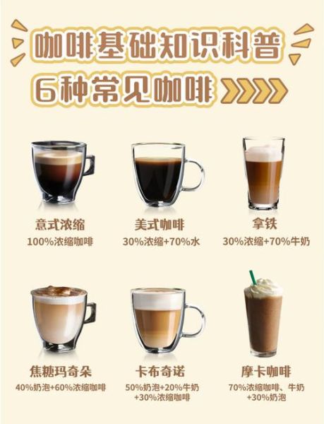 焦糖玛奇朵配方比例_如何调配-第1张图片-山城妙识 焦糖玛奇朵配方比例_如何调配-第1张图片-山城妙识