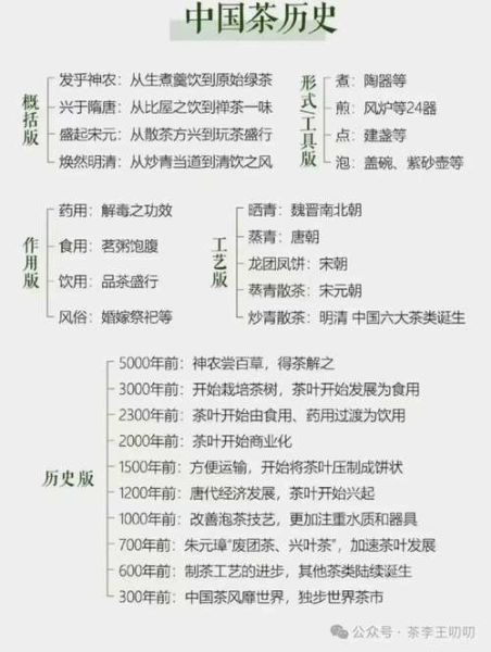 中国茶文化是什么_如何入门茶道-第3张图片-山城妙识 中国茶文化是什么_如何入门茶道-第3张图片-山城妙识