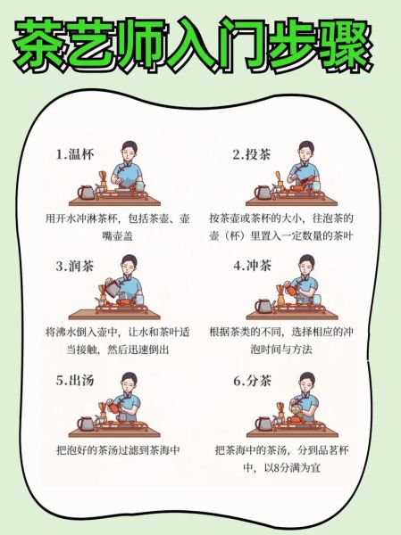 中国茶文化是什么_如何入门茶道-第2张图片-山城妙识 中国茶文化是什么_如何入门茶道-第2张图片-山城妙识