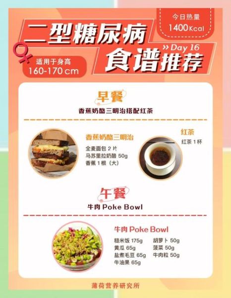 糖尿病饮食食谱表_糖尿病人一日三餐吃什么-第1张图片-山城妙识