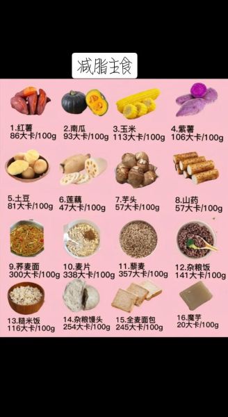 食堂主食有哪些_食堂主食怎么搭配最健康-第3张图片-山城妙识