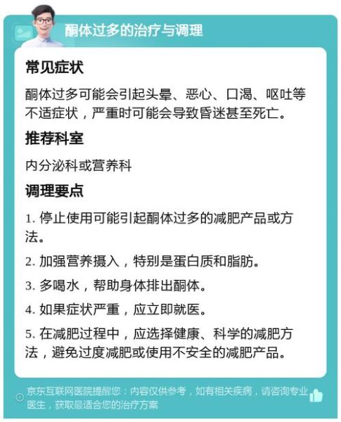 生酮减肥对身体有危害吗_长期生酮饮食副作用-第3张图片-山城妙识