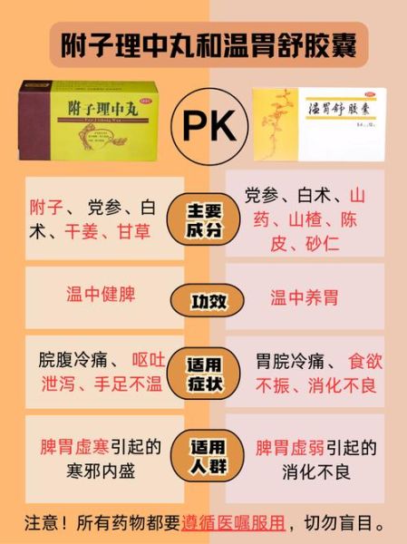 附子理中丸副作用_附子理中丸禁忌人群-第1张图片-山城妙识 附子理中丸副作用_附子理中丸禁忌人群-第1张图片-山城妙识