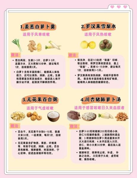 咳嗽吃什么好得快_咳嗽偏方大全-第1张图片-山城妙识 咳嗽吃什么好得快_咳嗽偏方大全-第1张图片-山城妙识