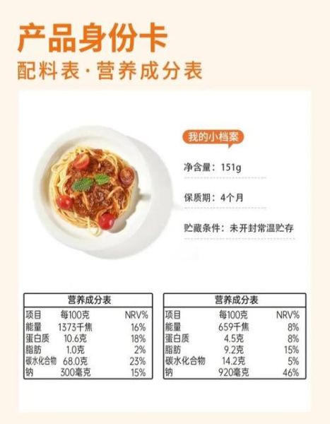 番茄意大利面热量是多少_减肥能吃吗-第1张图片-山城妙识 番茄意大利面热量是多少_减肥能吃吗-第1张图片-山城妙识