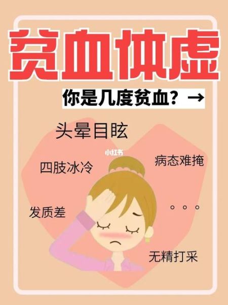 女性贫血的七大症状_如何判断自己是否贫血-第3张图片-山城妙识 女性贫血的七大症状_如何判断自己是否贫血-第3张图片-山城妙识
