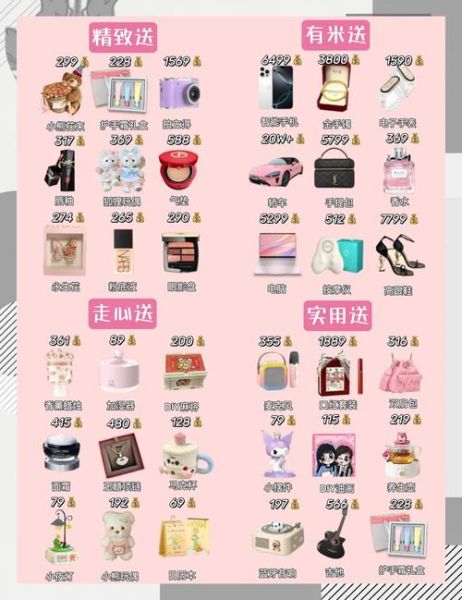 圣诞节送女生什么礼物合适_女生最想要的圣诞礼物清单-第1张图片-山城妙识