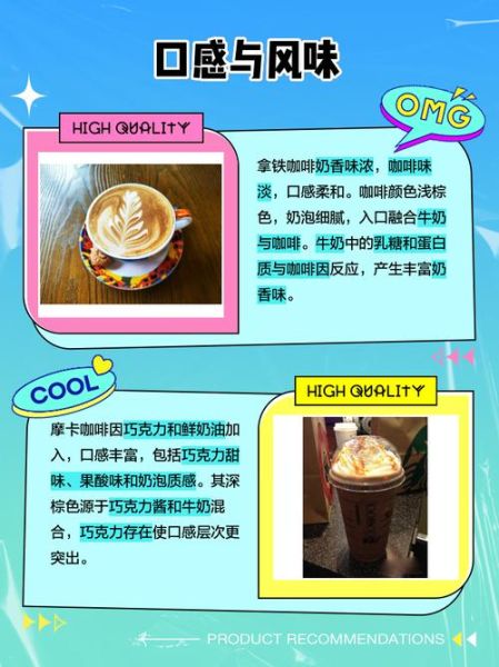 摩卡咖啡和拿铁的区别_摩卡咖啡怎么做-第3张图片-山城妙识