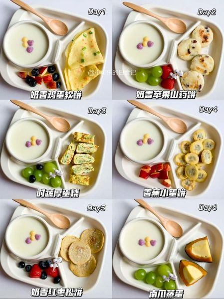 宝宝早餐吃什么有营养_宝宝早餐食谱大全-第2张图片-山城妙识