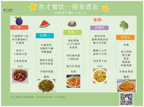 食谱网站有哪些_哪个最好用-第1张图片-山城妙识 食谱网站有哪些_哪个最好用-第1张图片-山城妙识