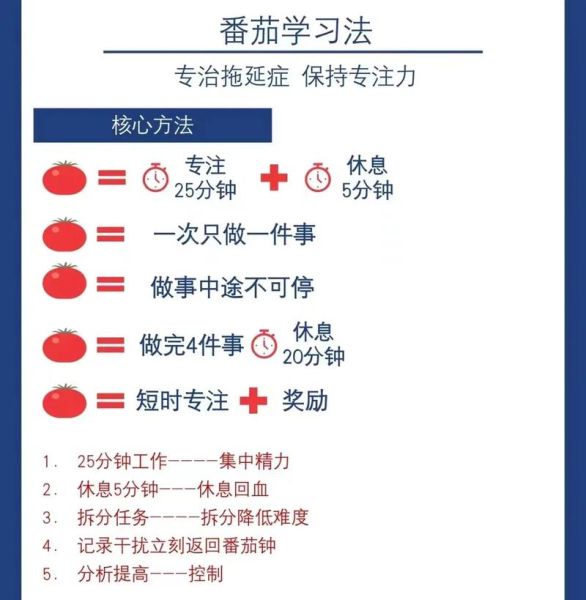 番茄工作法怎么提高效率_番茄工作法适合哪些人-第2张图片-山城妙识