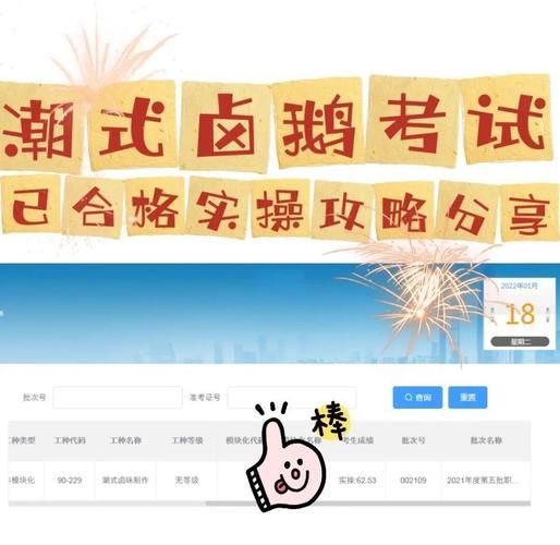 卤鹅考试是什么_如何一次通过卤鹅考试-第1张图片-山城妙识 卤鹅考试是什么_如何一次通过卤鹅考试-第1张图片-山城妙识