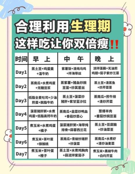 经期吃什么好_经期三餐食谱推荐-第1张图片-山城妙识