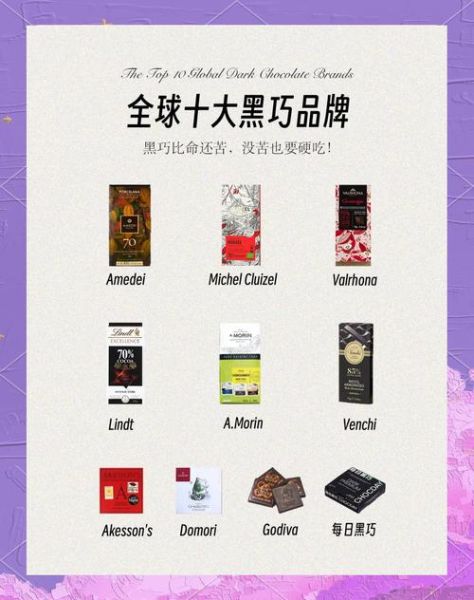 黑巧克力哪个牌子好_黑巧克力十大排名-第1张图片-山城妙识 黑巧克力哪个牌子好_黑巧克力十大排名-第1张图片-山城妙识