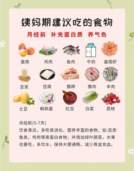 经期吃什么好排毒养颜_经期排毒养颜食物推荐-第1张图片-山城妙识 经期吃什么好排毒养颜_经期排毒养颜食物推荐-第1张图片-山城妙识