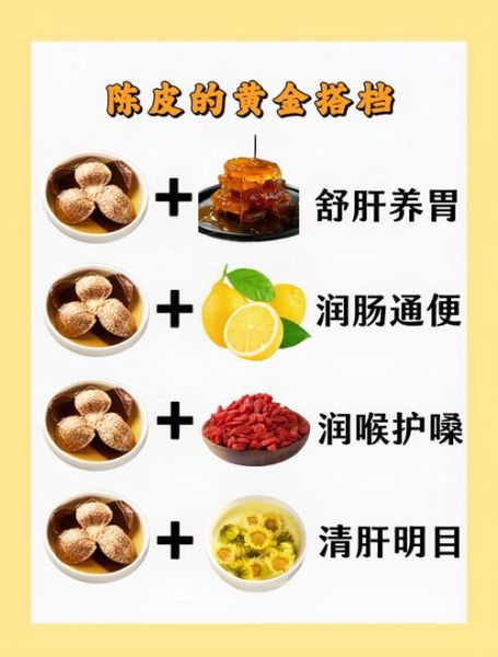 陈皮泡水喝的功效与作用_陈皮怎么喝才养胃-第1张图片-山城妙识