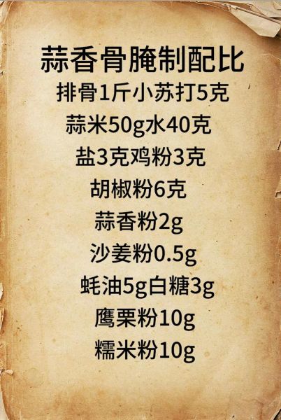 蒜香骨怎么做_蒜香骨腌制配方-第1张图片-山城妙识 蒜香骨怎么做_蒜香骨腌制配方-第1张图片-山城妙识