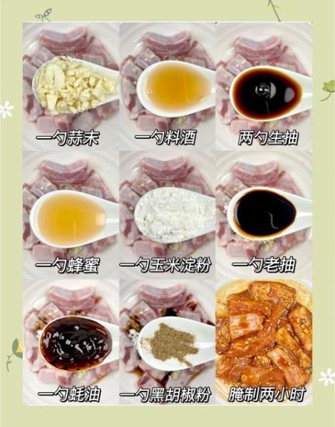蒜香骨怎么做_蒜香骨腌制配方-第3张图片-山城妙识 蒜香骨怎么做_蒜香骨腌制配方-第3张图片-山城妙识