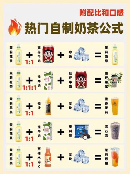 奶茶配方比例是多少_如何调出网红口感-第1张图片-山城妙识 奶茶配方比例是多少_如何调出网红口感-第1张图片-山城妙识