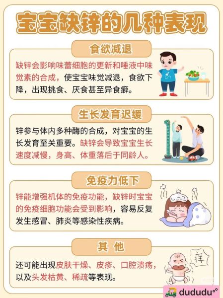 宝宝缺锌的症状有哪些_宝宝缺锌的表现是什么-第1张图片-山城妙识 宝宝缺锌的症状有哪些_宝宝缺锌的表现是什么-第1张图片-山城妙识