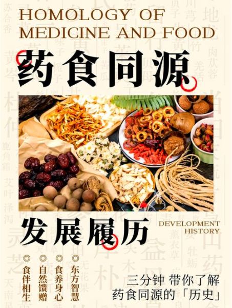 中国食疗大全在线阅读_食疗真的能治病吗-第1张图片-山城妙识 中国食疗大全在线阅读_食疗真的能治病吗-第1张图片-山城妙识