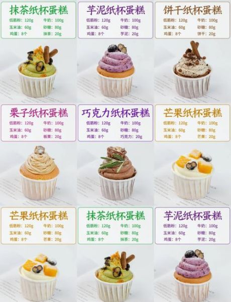 奶油纸杯蛋糕怎么做_奶油纸杯蛋糕需要哪些材料-第1张图片-山城妙识