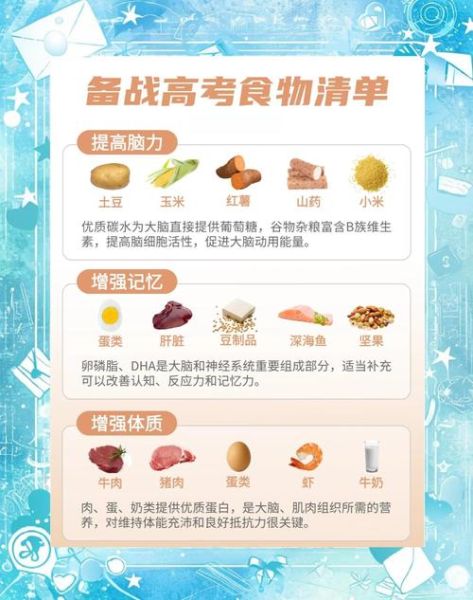 高考饮食安排_高考期间吃什么好-第1张图片-山城妙识